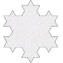 Koch's snowflake or triangle: proof of infinity around limit